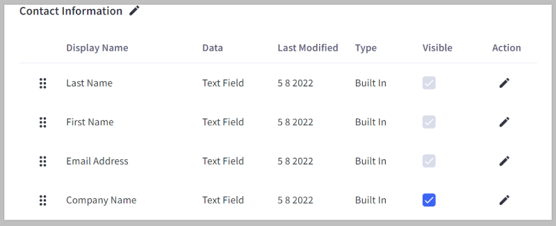 B2B Edition Settings
